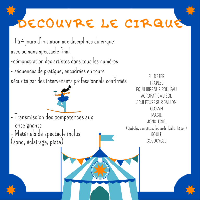 Découvre le cirque – Les Baladins des Étoiles